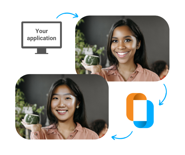 AI face anonymizer | PiktID